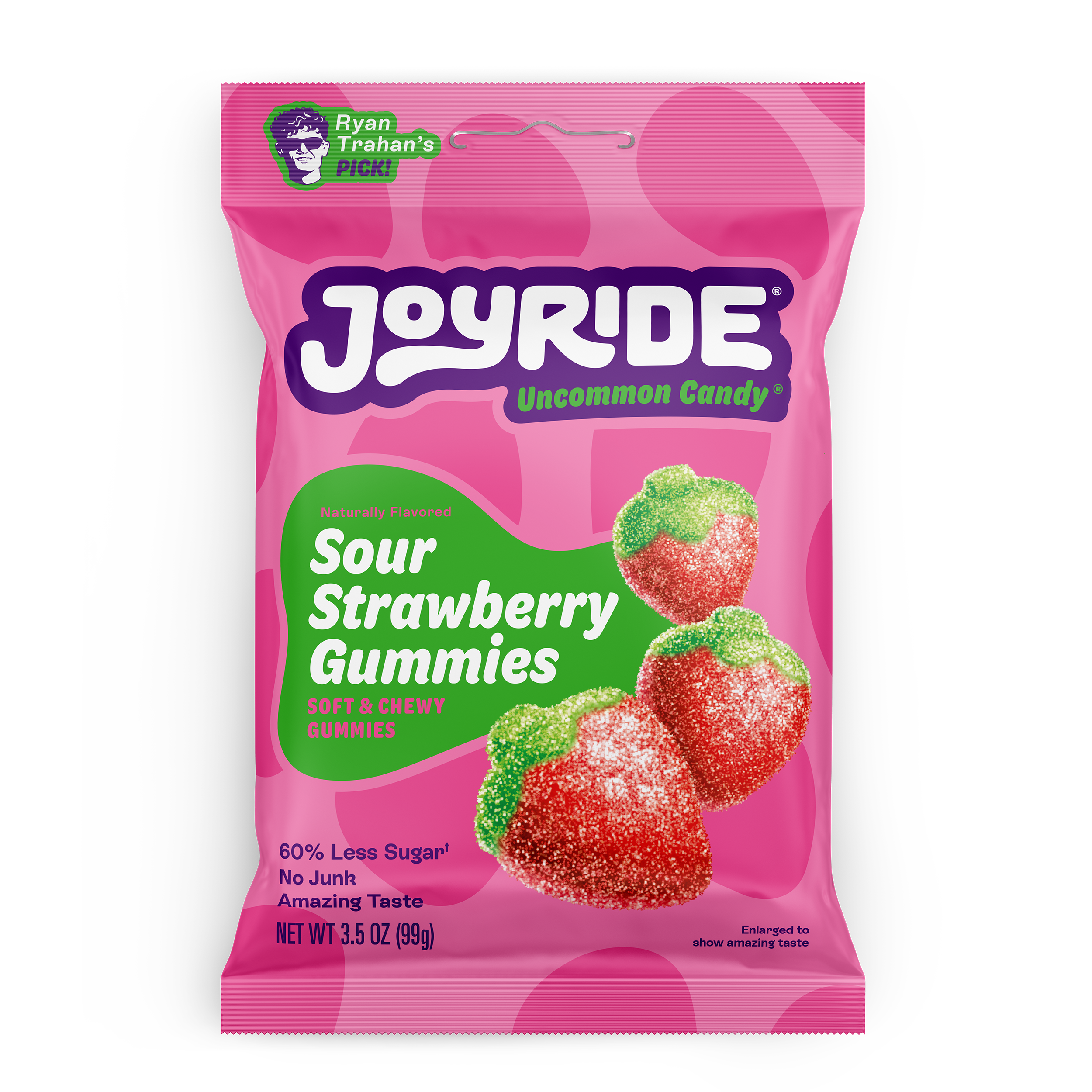 New Arrivals – JOYRIDE