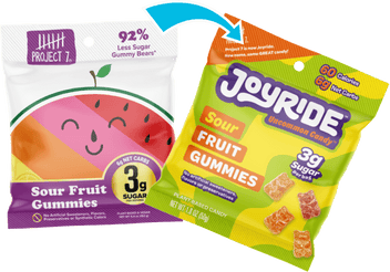 Joyride Wildly Impossible Candy • Amazing Tasting • Low Sugar • Keto ...